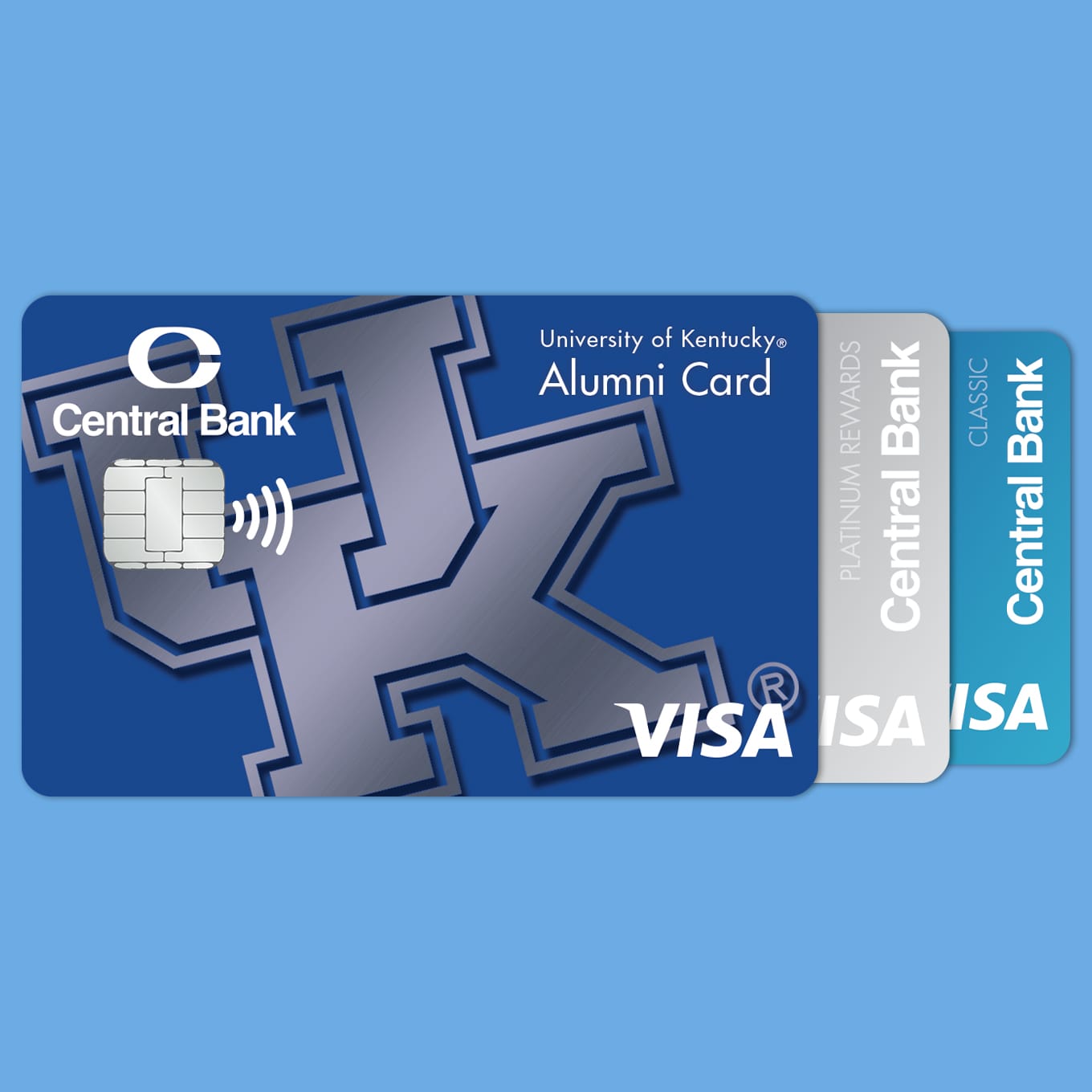 Personal Credit Cards | Personal Banking | Central Bank